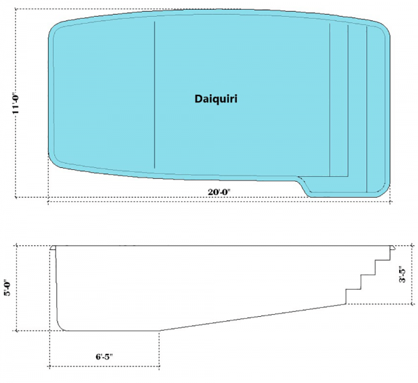 Daiquiri – Pools of Pawleys